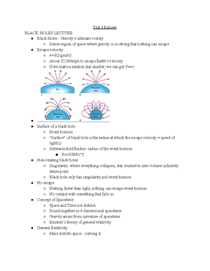 AST 104 Final Study Guide - FINAL Study Guide Science - Body of ...