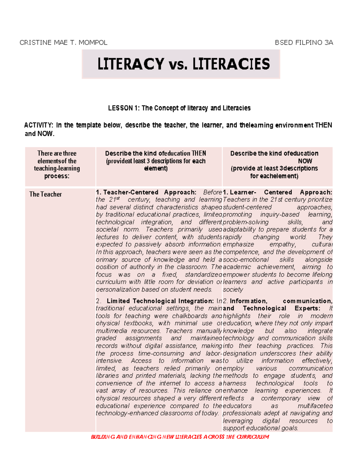 Building and Enhancing New Literacies - LITERACY vs. LITERACIES LESSON ...