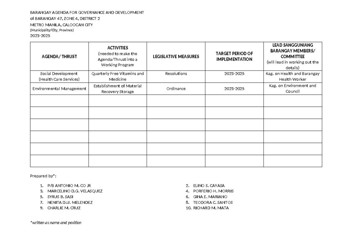 B-AGAD-Template-2023-2025 (1) updated - BARANGAY AGENDA FOR GOVERNANCE ...