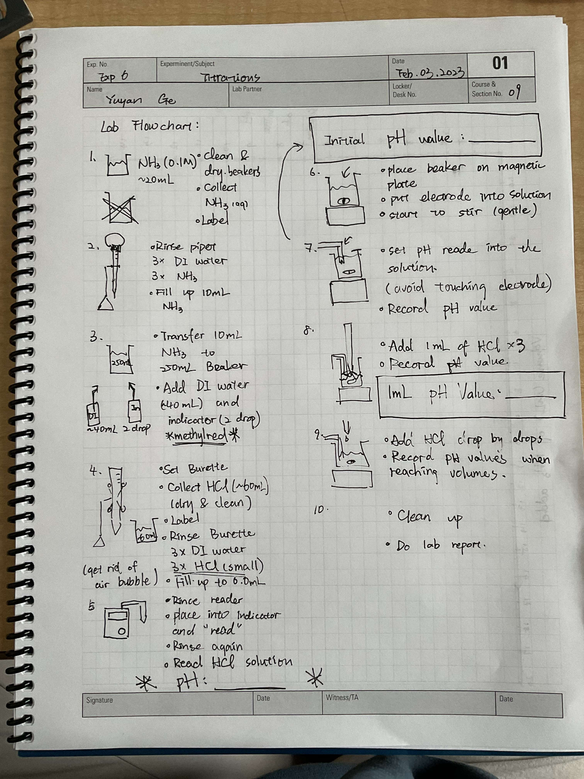 Lab 6 flowchart - Chem 1Aa3 - Studocu