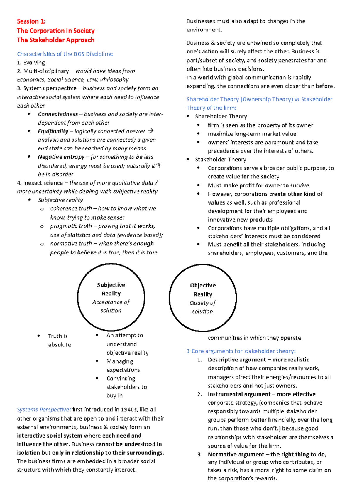 Bgs notes - Session 1: The Corporation in Society The Stakeholder ...