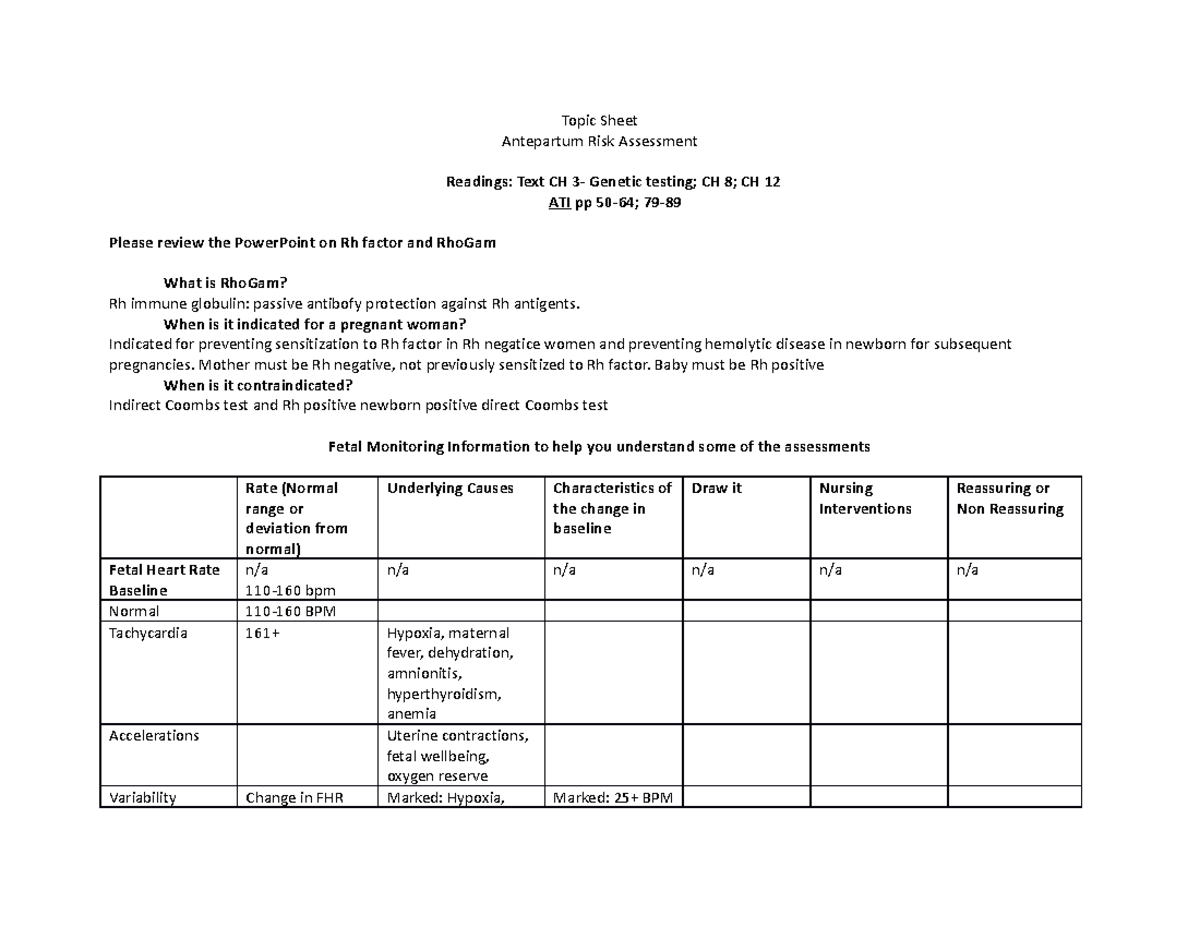 AP Risk Assessment r22 - AP Risk - NURS 3372 - UT Health San Antonio ...