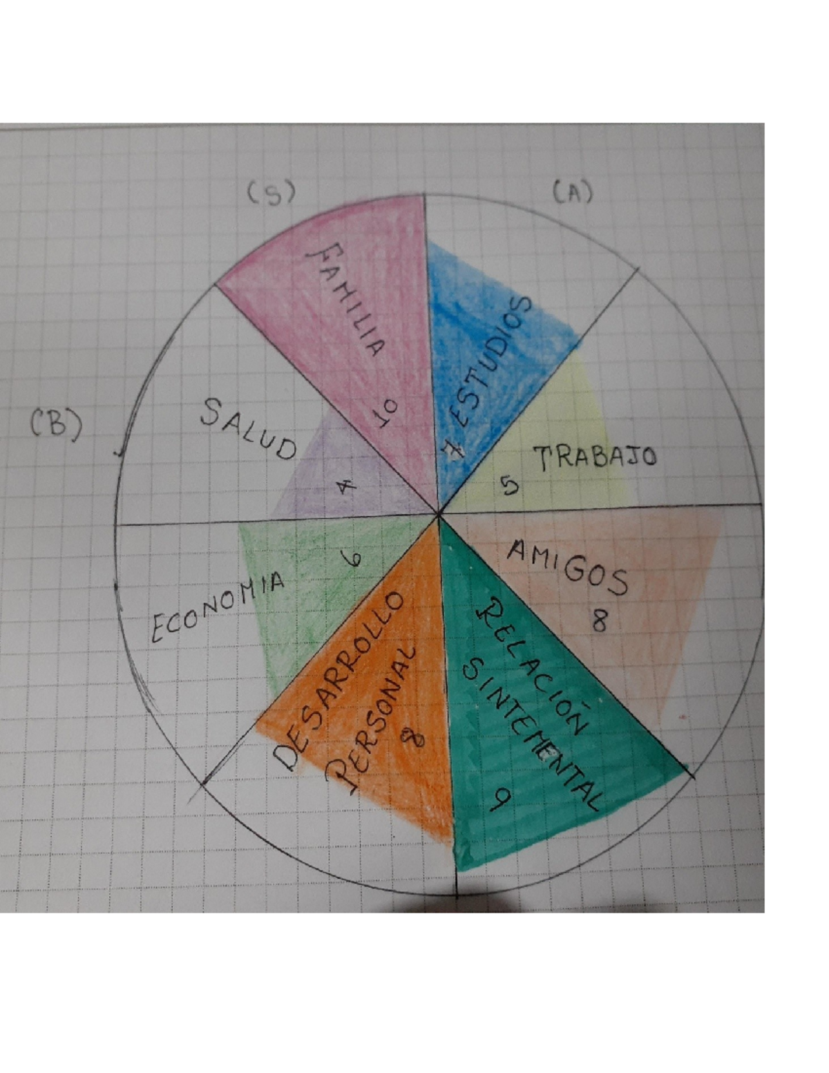 IUV Actividad 8 Holly Yelitza Ramos Chiroque - Introducción a la vida universitaria - Studocu