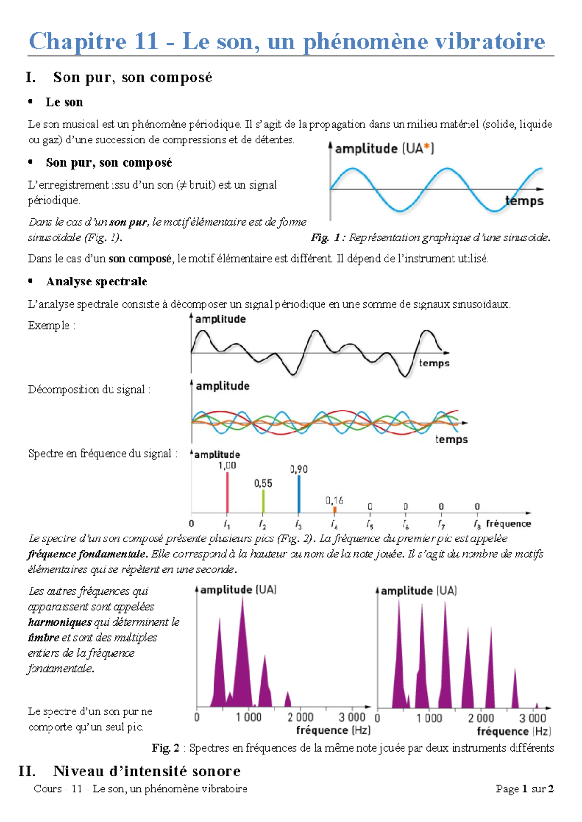 Cours - Le son, phénomène vibratoire - Chapitre 11 - Le son, un phénomène vibratoire I. Son pur ...