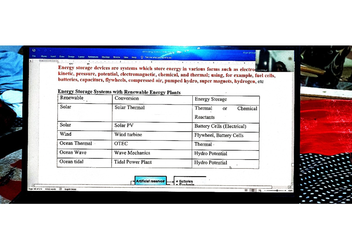 Unit 5 lec 2 pdf ESE - notes and notes and notes helpfuk - btech - Studocu