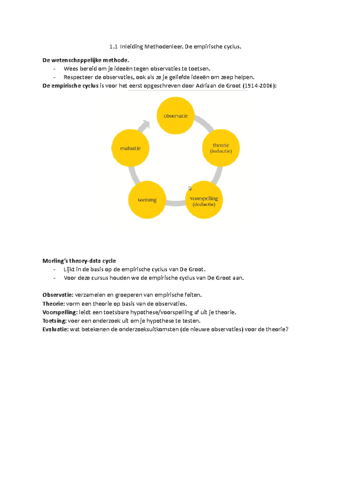 1.1 Inleiding Methodenleer. De empirische cyclus - 1 Inleiding ...