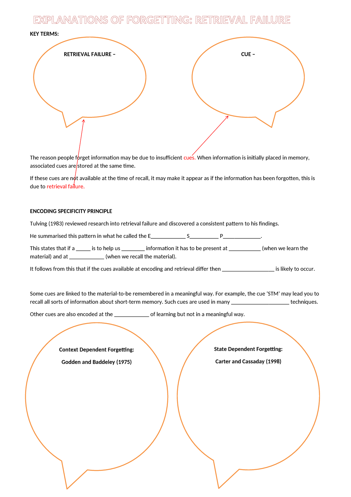 11. Retrieval Failure Homework sheet - KEY TERMS: The reason people ...