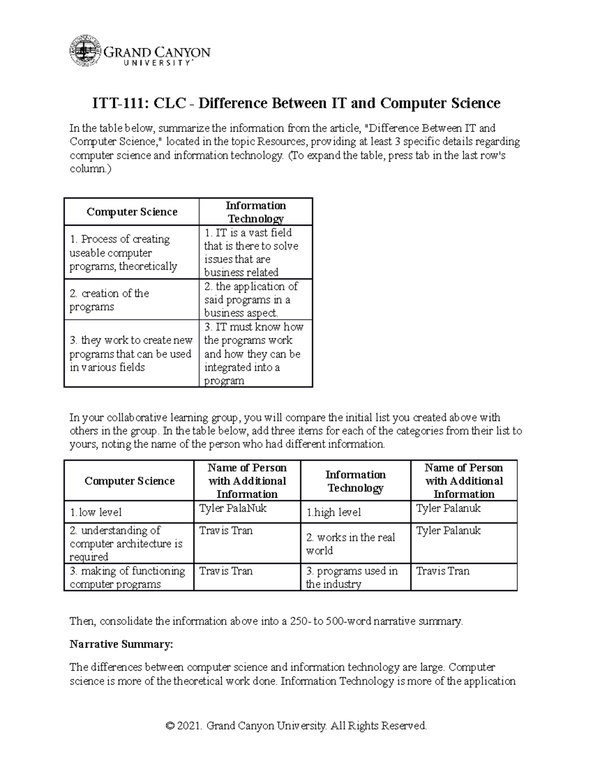 ITT 111 RS CLC Difference Between ITand Computer Science - ITT-111: CLC ...