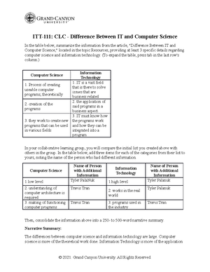 ITT-116 network configuration - Name: Mireille Beutamboh Course: ITT ...