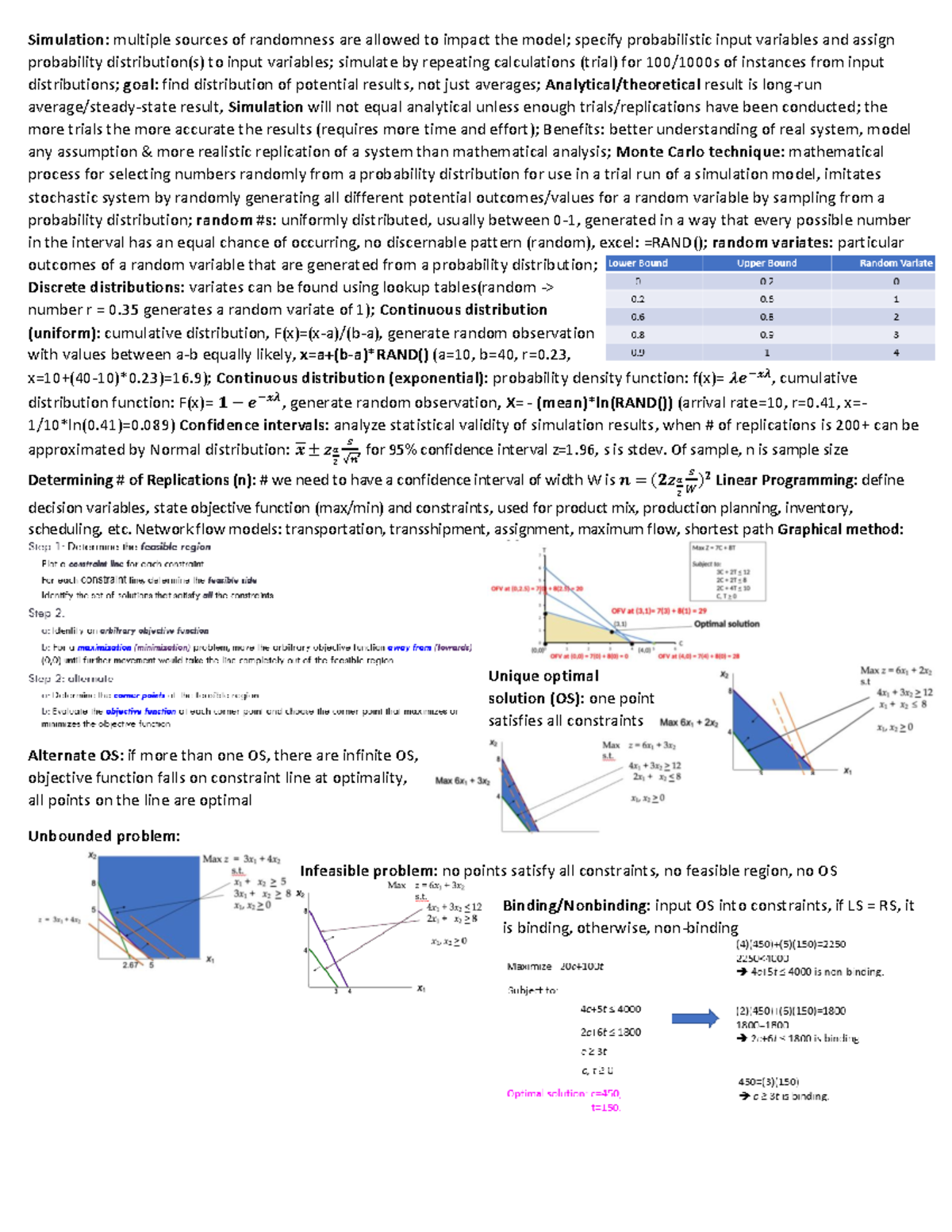 BDM Cheat Sheet - Final - Simulation: multiple sources of randomness are allowed to impact the ...