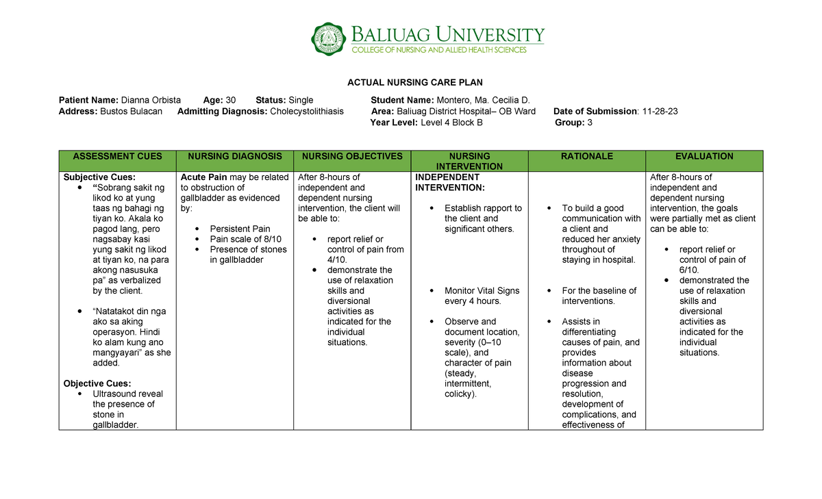 OB-WARD-NCP - ACTUAL NURSING CARE PLAN Patient Name: Dianna Orbista Age: 30 Status: Single ...