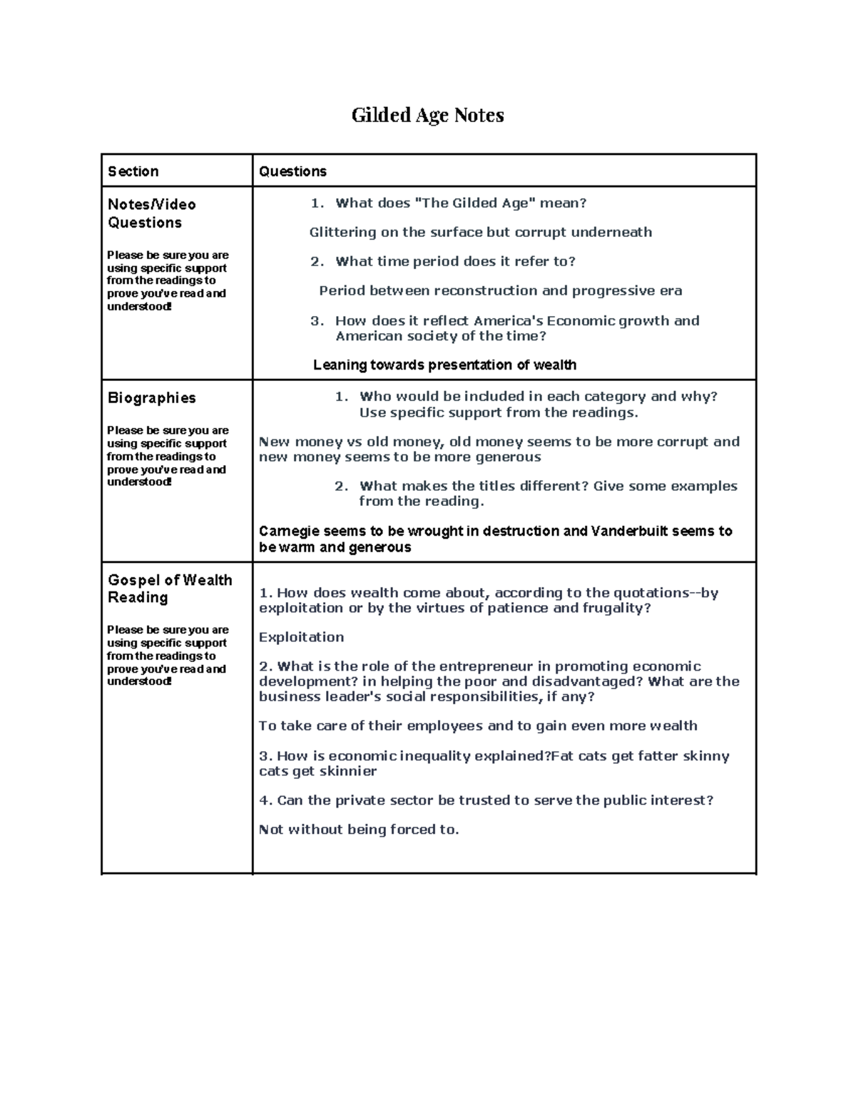 Copy of Gilded Age Notes - Gilded Age Notes Section Questions Notes ...