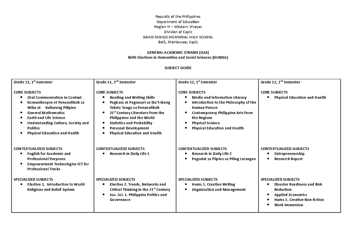 Subject Guide Senior High Final - Republic of the Philippines ...