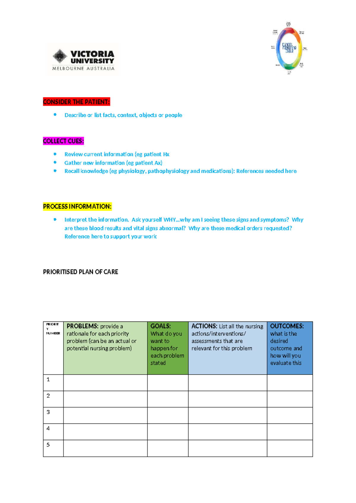 template of crc cycle of case study Melissa's - CONSIDER THE PATIENT ...