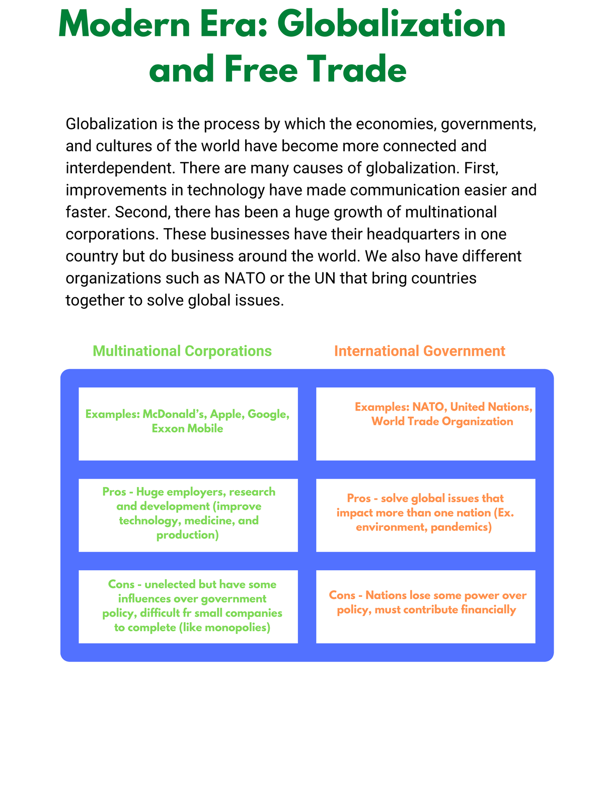 Modern+Era+Globalization enlight lang - Modern Era: Globalization and ...