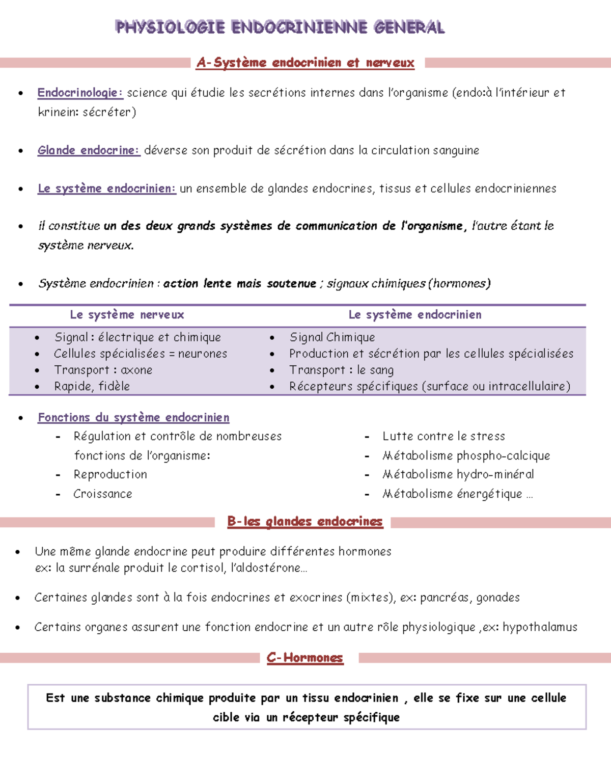 Physiologie endocrinienne générale - A-Système endocrinien et nerveux ...