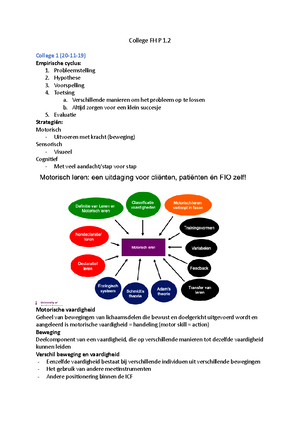 Uitleg over het ICF model - Het International Classification of ...