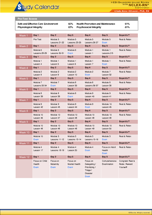 TNCC Study Guide March 2022 - Trauma Nursing Core Course - 8th Edition ...