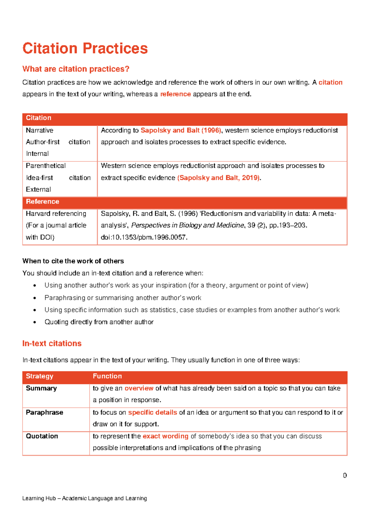 Harvard Citation Practices - 0 Citation Practices What are citation ...