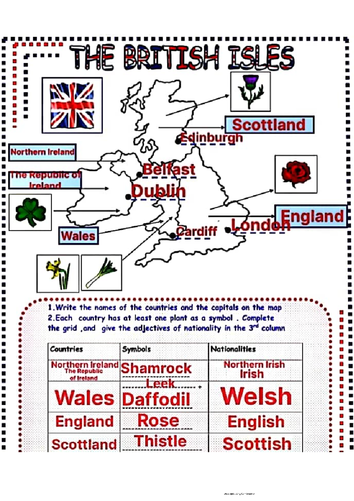 FILE 20221028 090601 The British-isles-Review-(Group 5) - Ngôn ngữ anh ...