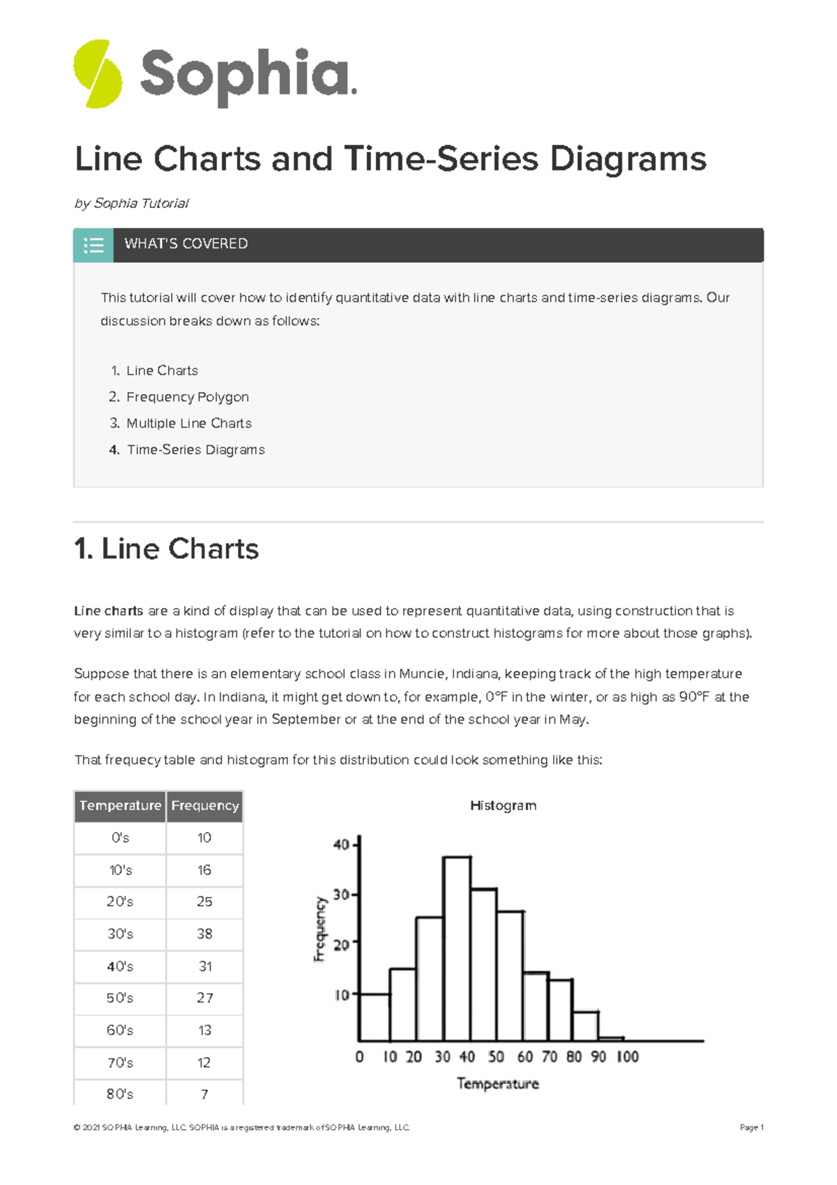 notes from sophia unit 2 - Line Charts and Time-Series Diagrams by ...