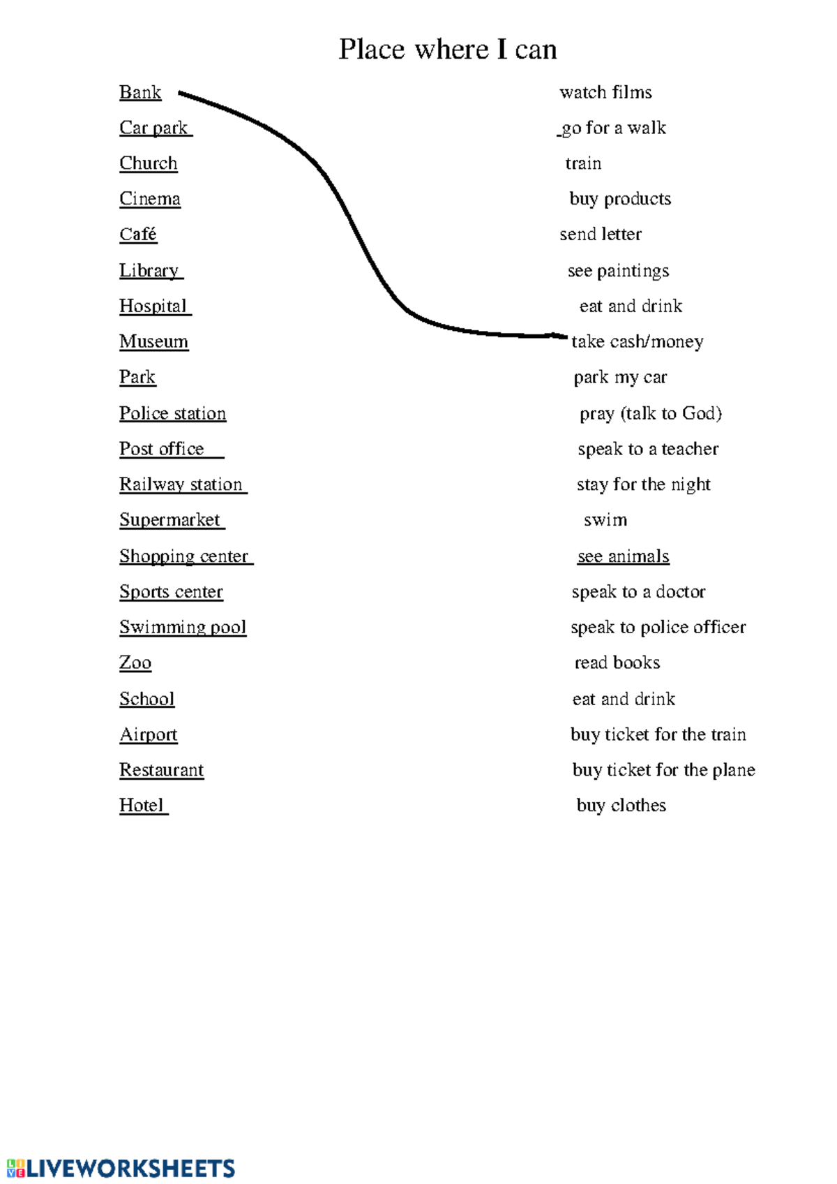 VOC. Places in Town-1 - Ingles - Place where I can Bank watch films Car ...