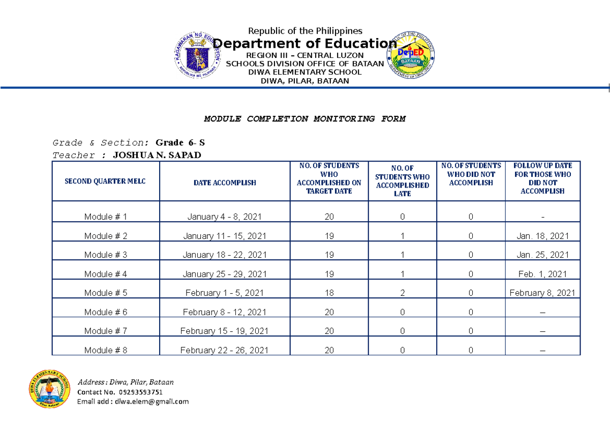 Module Completion - qazwsx - Republic of the Philippines Department of ...