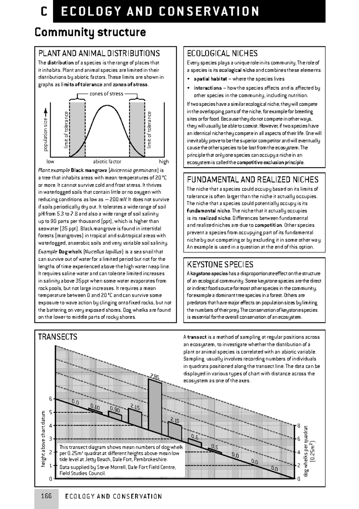 Biology study guide - 12 - 166 E C O L O G Y A N D C O N S E R V AT I O ...