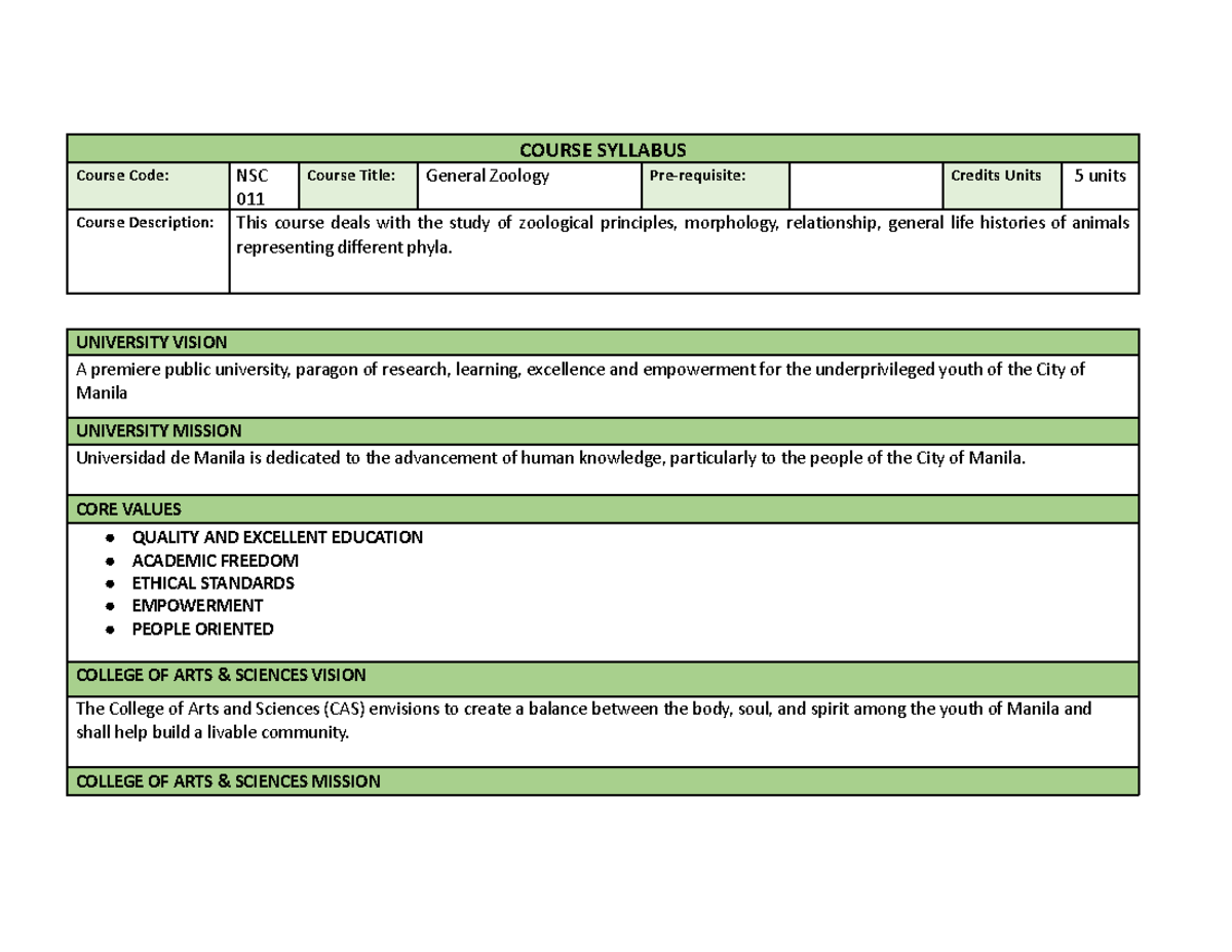 Course Syllabus Gen Zoology - COURSE SYLLABUS Course Code: NSC 011 ...
