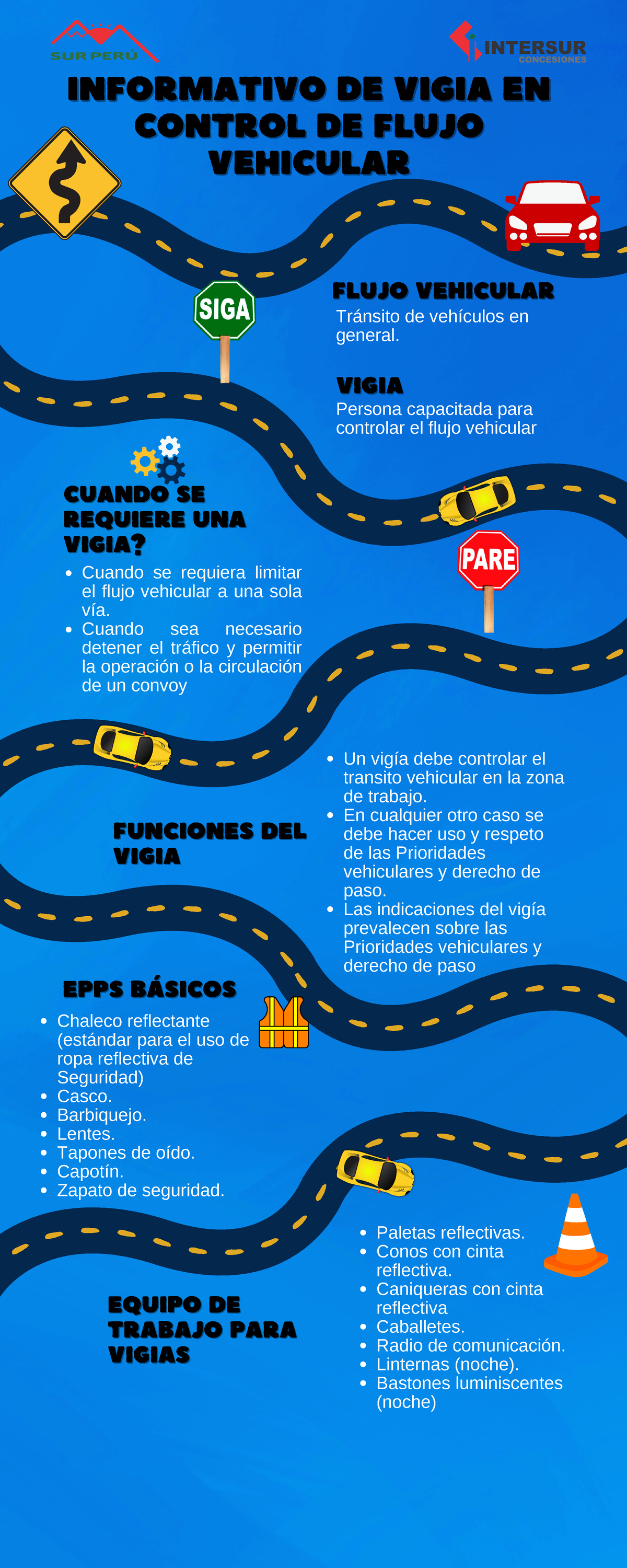 Trabajos de vigias - INFORMATIVO DE VIGIA ENINFORMATIVO DE VIGIA EN ...