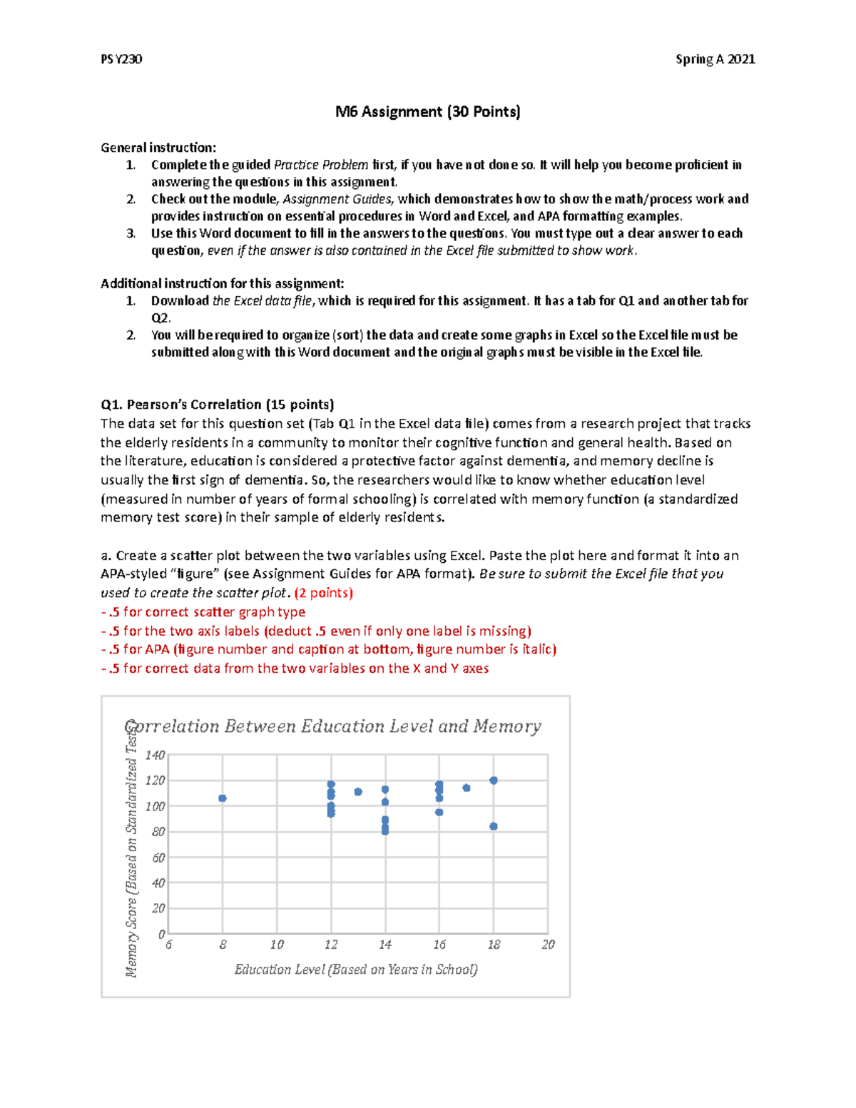 PSY230 M6Assignment Spring 2021 - M6 Assignment (30 Points) General ...