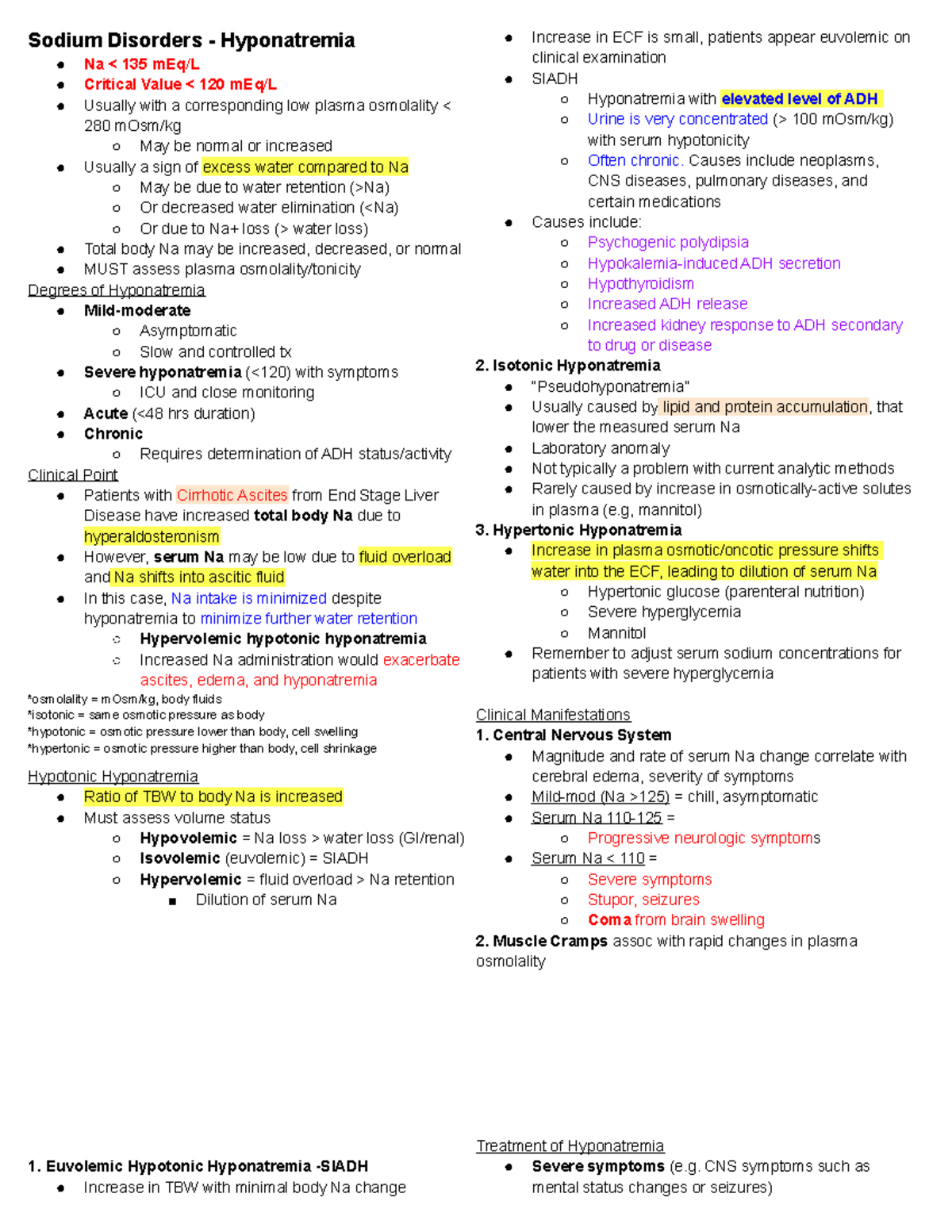 Electrolyte abnormalities - Sodium Disorders - Hyponatremia Na