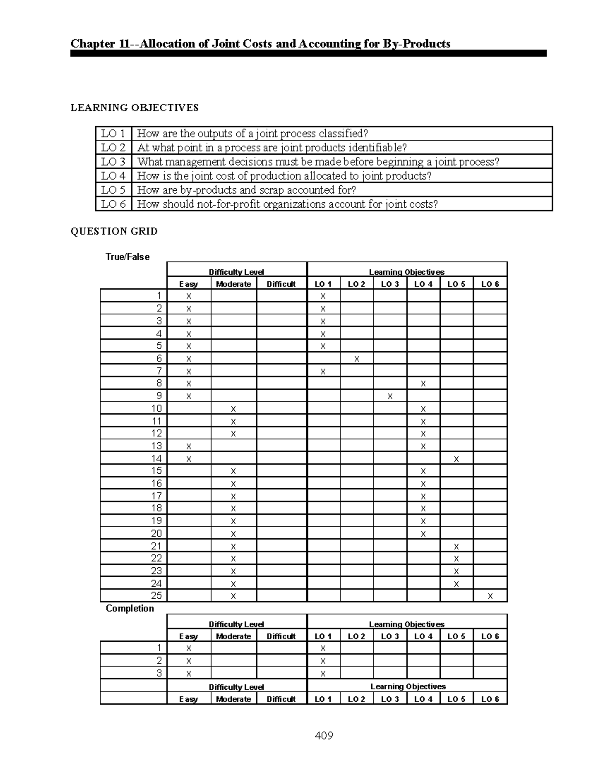 Chapter-111 - Hihhhh - Chapter 11-Allocation of Joint Costs and ...