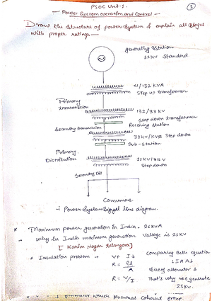 Pyq of sensor and instrumentation. - Digital Electronics - Studocu