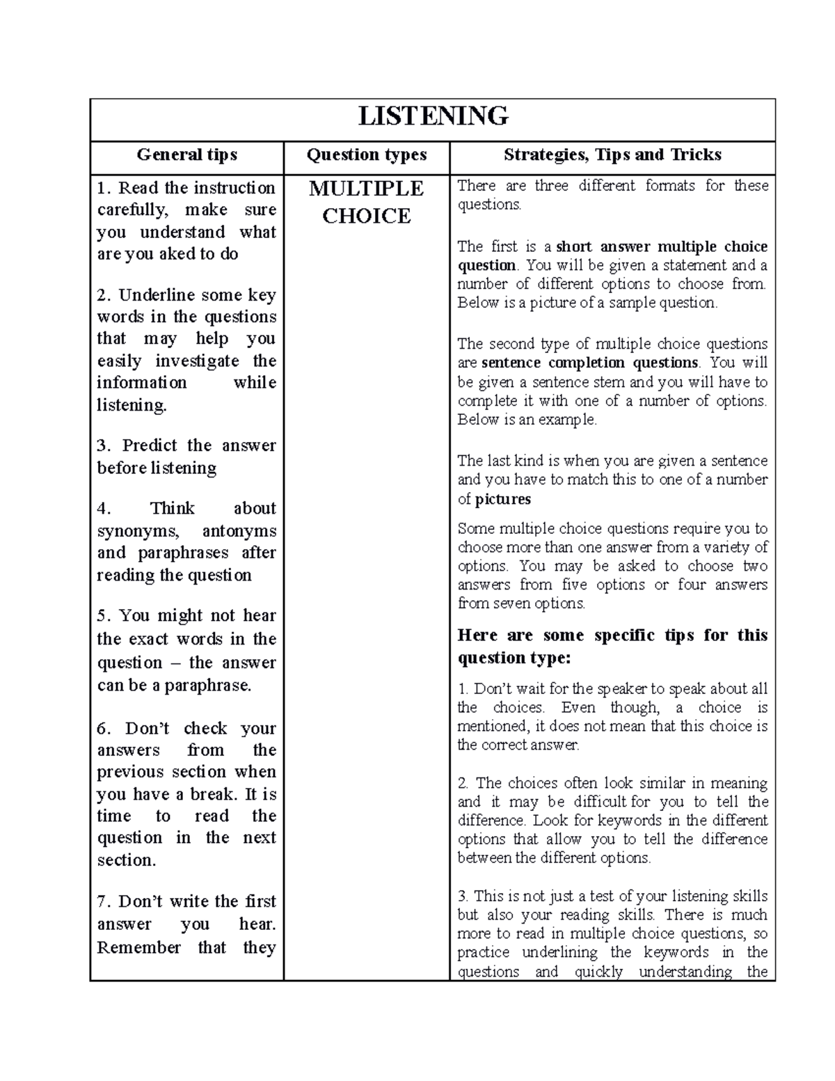 Strategies for Ielts skills Listening - LISTENING General tips Question ...