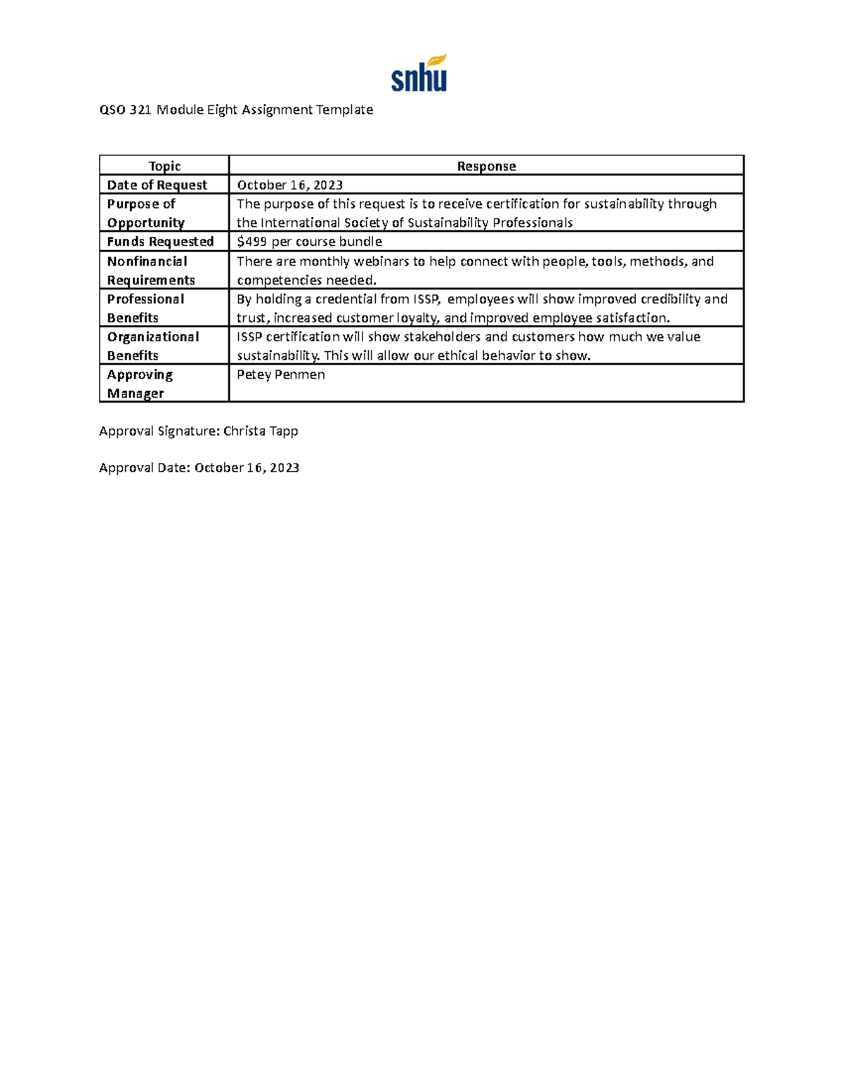 QSO 321 Module Eight Assignment - Professional Benefits By holding a ...