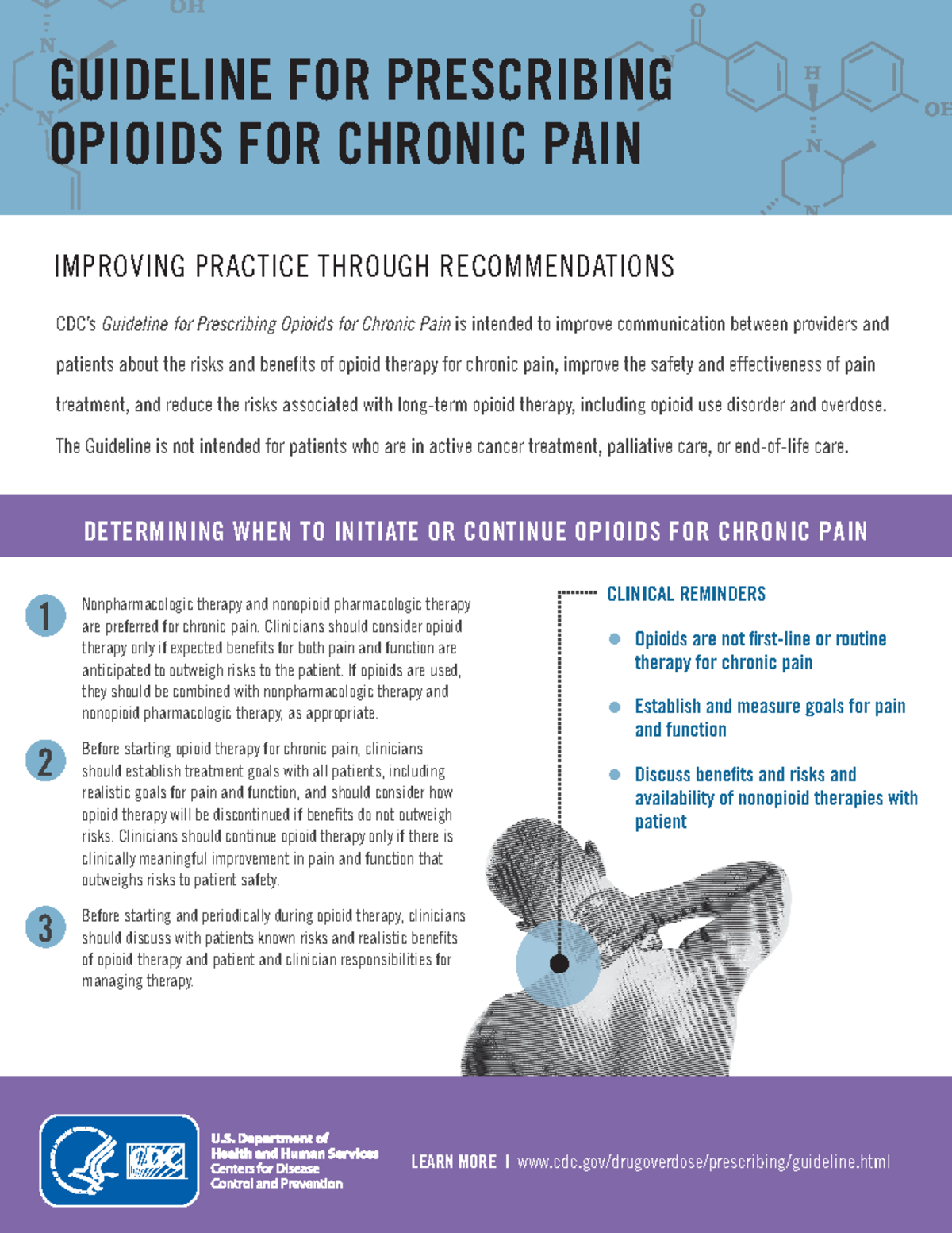 CDC Info opioid - RPP mandate - CDC’s Guideline for Prescribing Opioids for Chronic Pain is ...