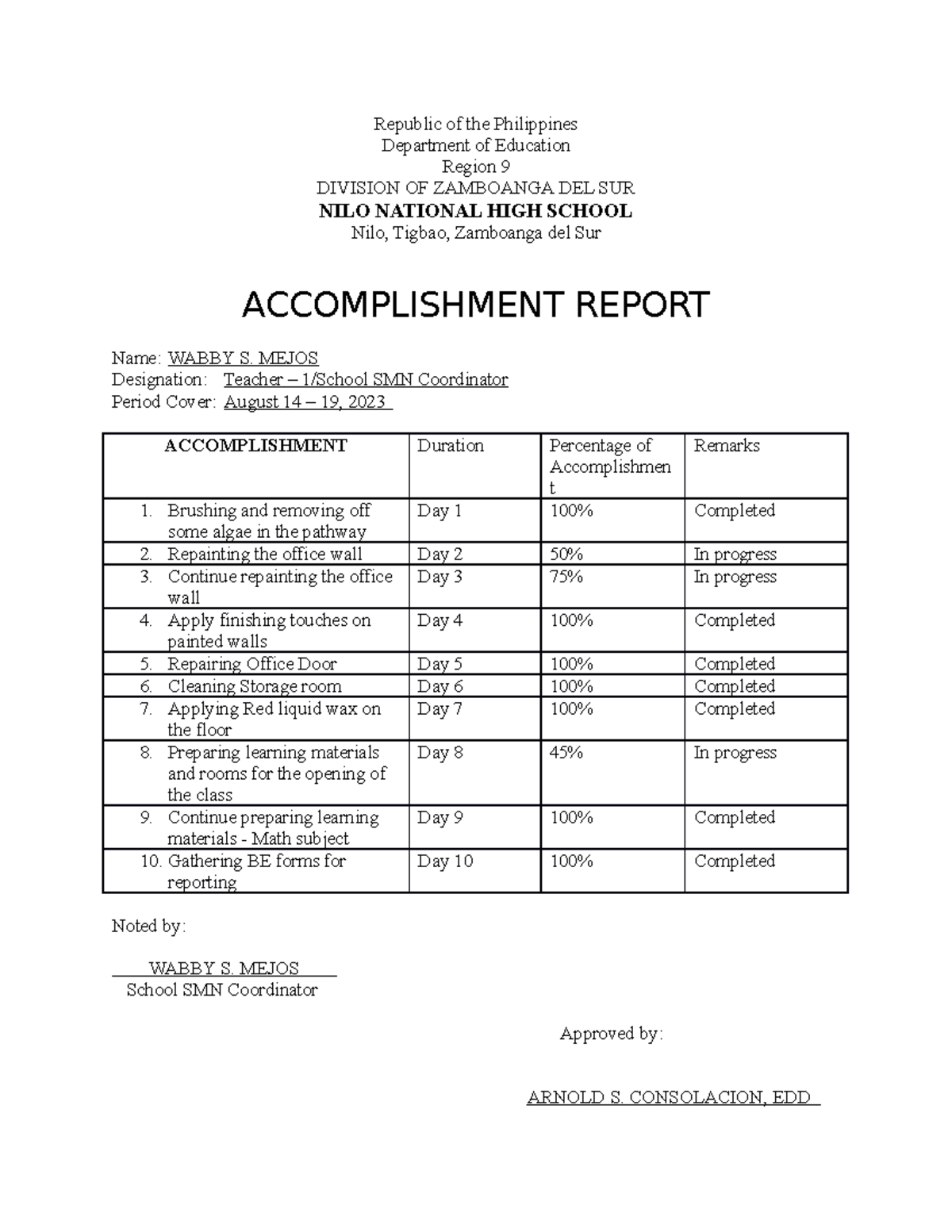 1accomplishment-report - Republic of the Philippines Department of ...