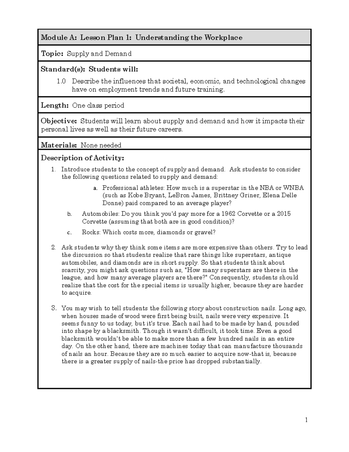 Supply-and-demand lesson plan - 1 Module A: Lesson Plan 1 ...