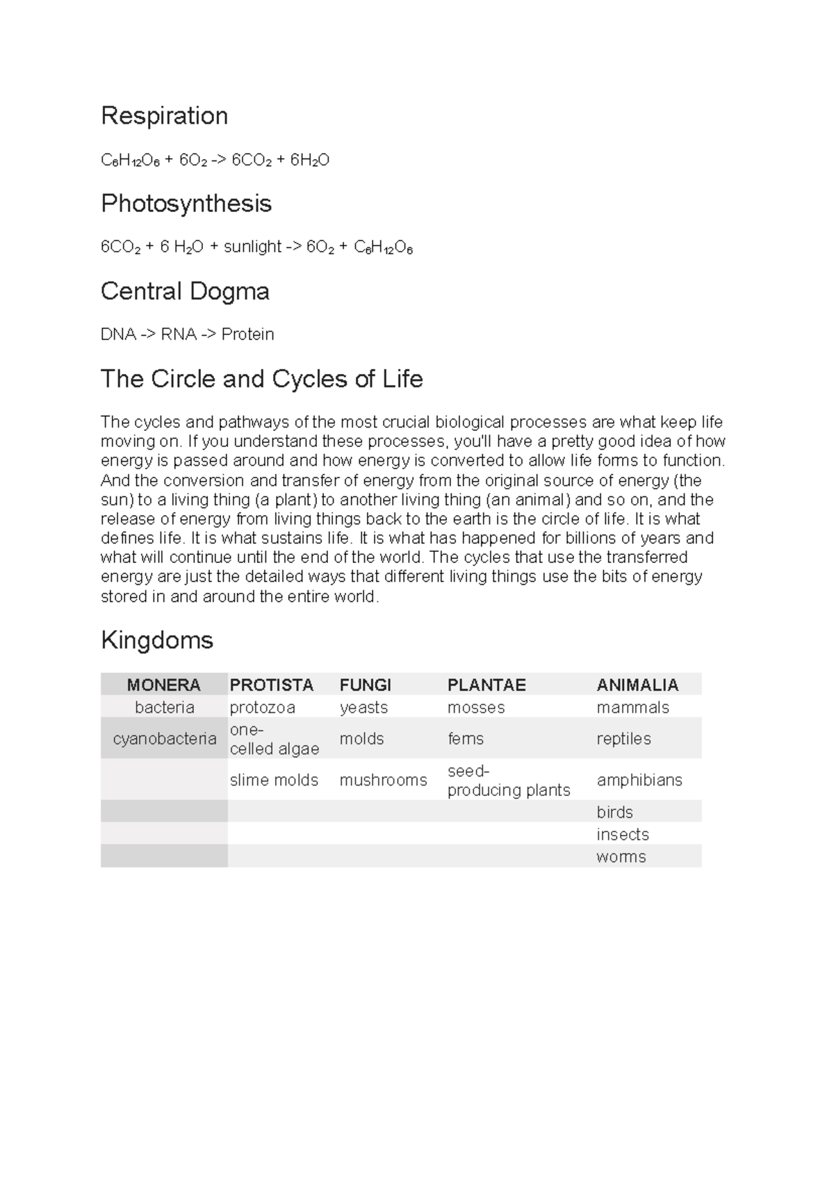 Cheat sheet - Respiration C 6 H 12 O 6 + 6O 2 -> 6CO 2 + 6H 2 O ...