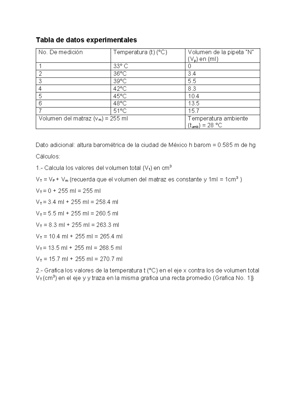 Termo 5 - Practica de lab de esther - Tabla de datos experimentales No ...