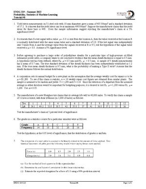 ENDG319 Stats Tables Formulas for Final Fall 2022 - Formula Sheet ENDG 319 Fall 2022 Sample mean ...