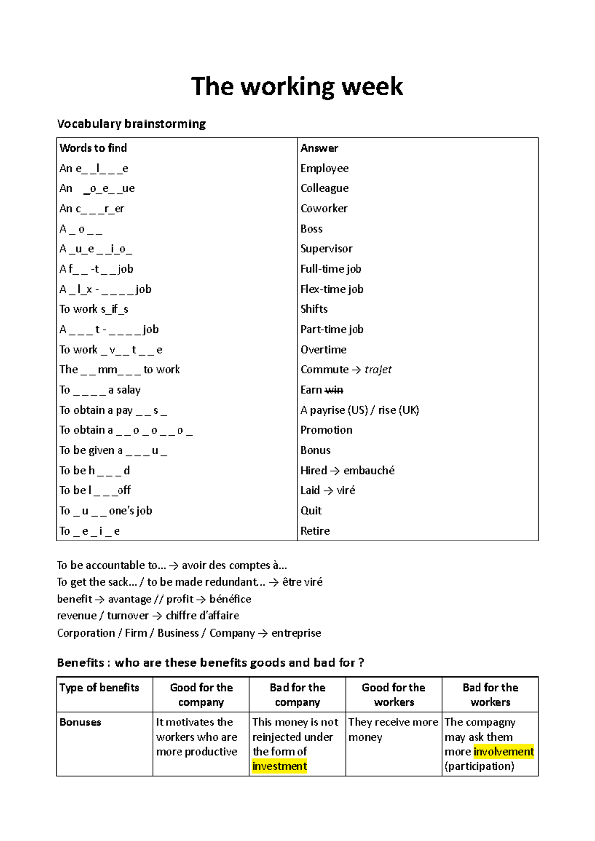Cours - Warning: TT: undefined function: 32 Warning: TT: undefined function: 32 The working week ...