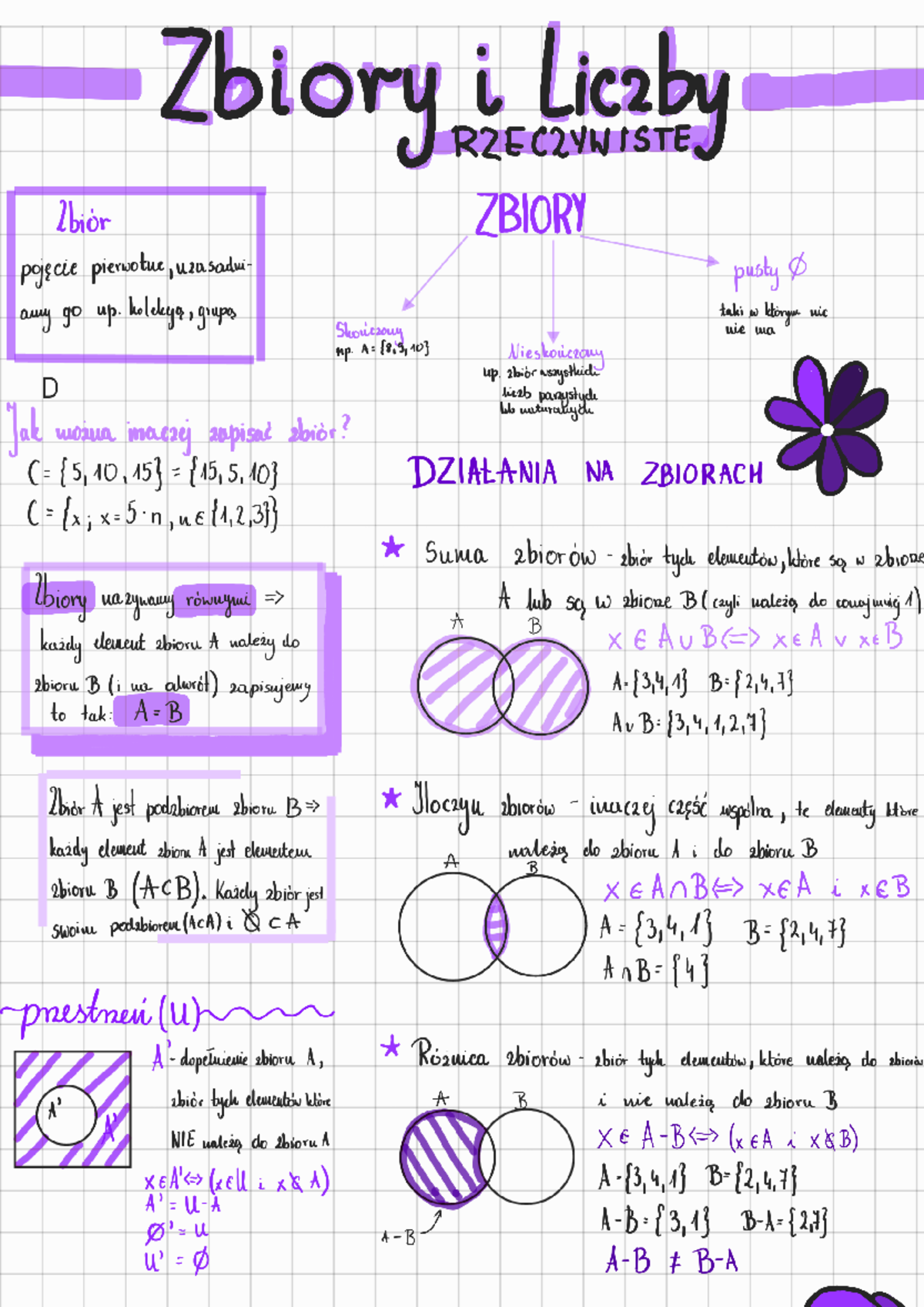 Zbiory Liczbowe Liczby Rzeczywiste Przedziały Procenty Zbiory