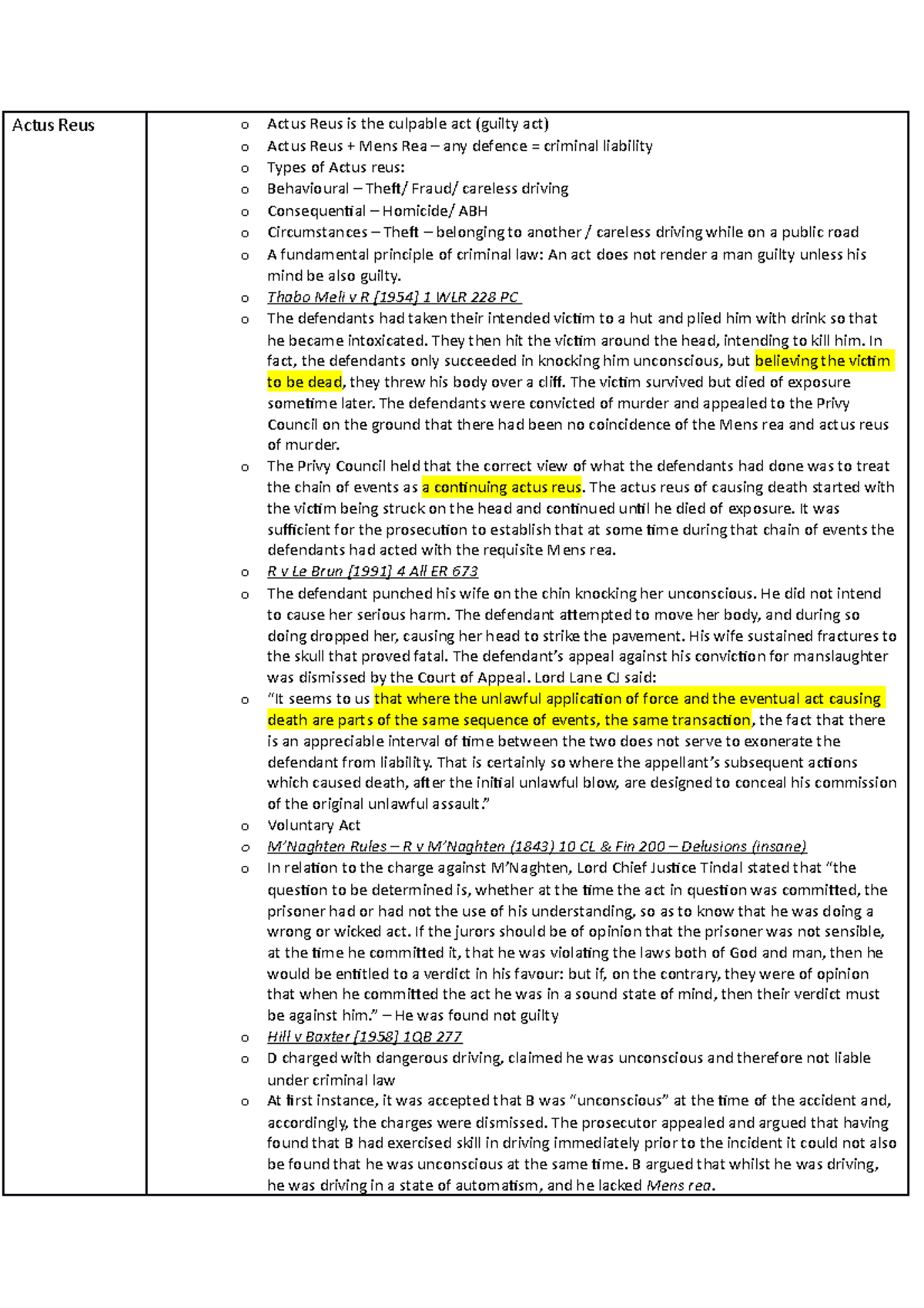 Revision table - Actus Reus o Actus Reus is the culpable act (guilty ...