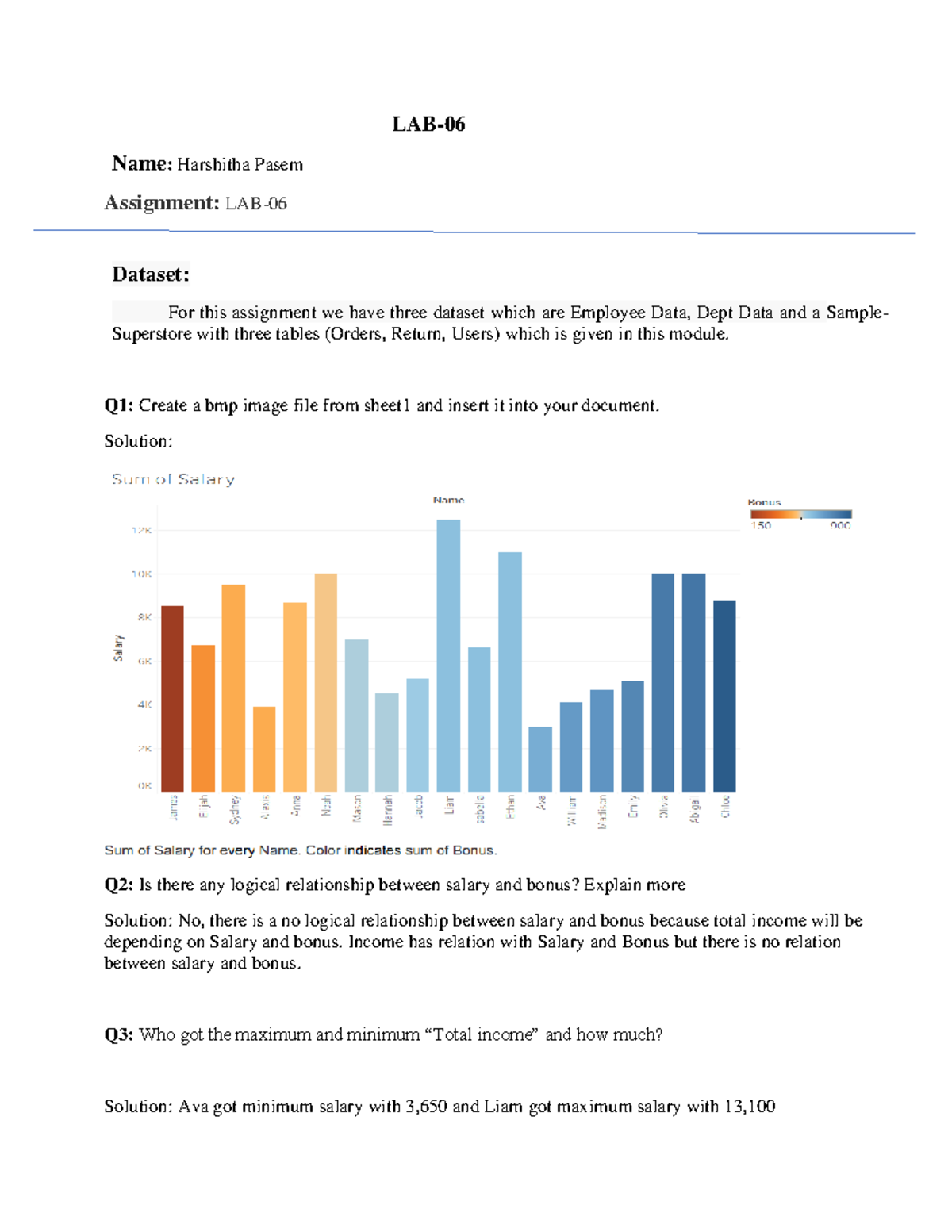 Assignment LAB 06 5709 - LAB-6 - LAB- Name: Harshitha Pasem Assignment: LAB- Dataset: For this ...