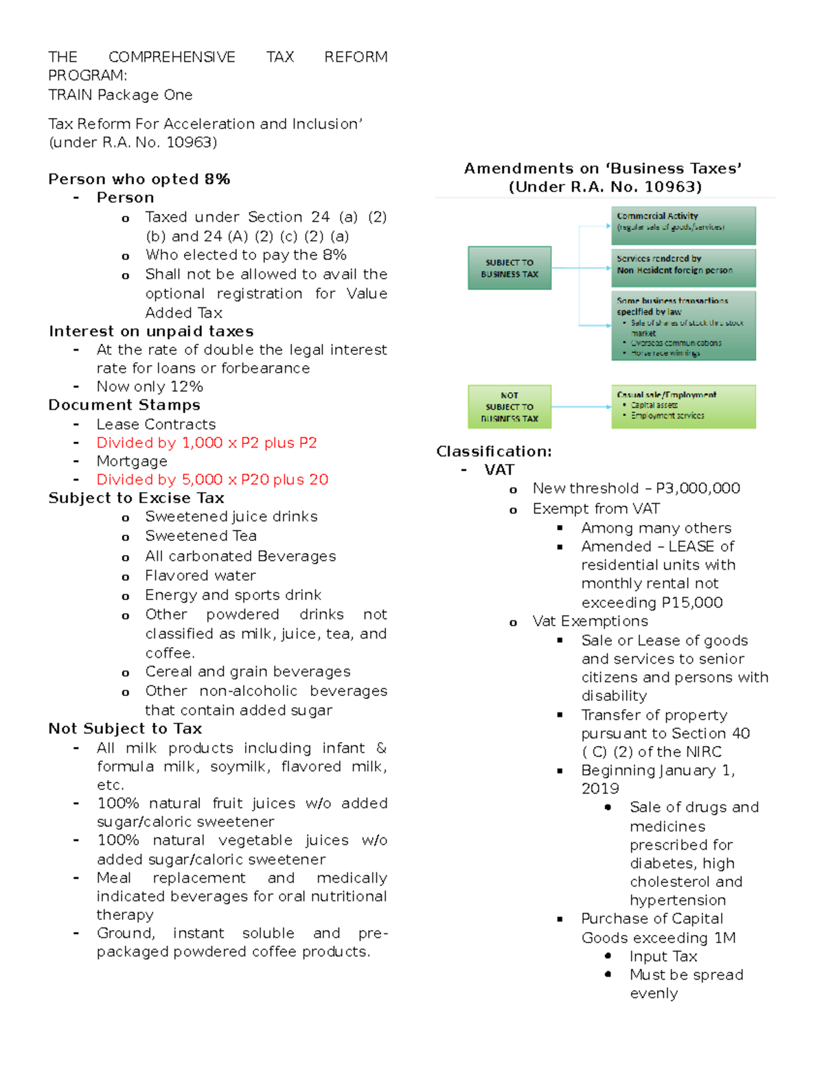 Midterm- Bustax - THE COMPREHENSIVE TAX REFORM PROGRAM: TRAIN Package ...