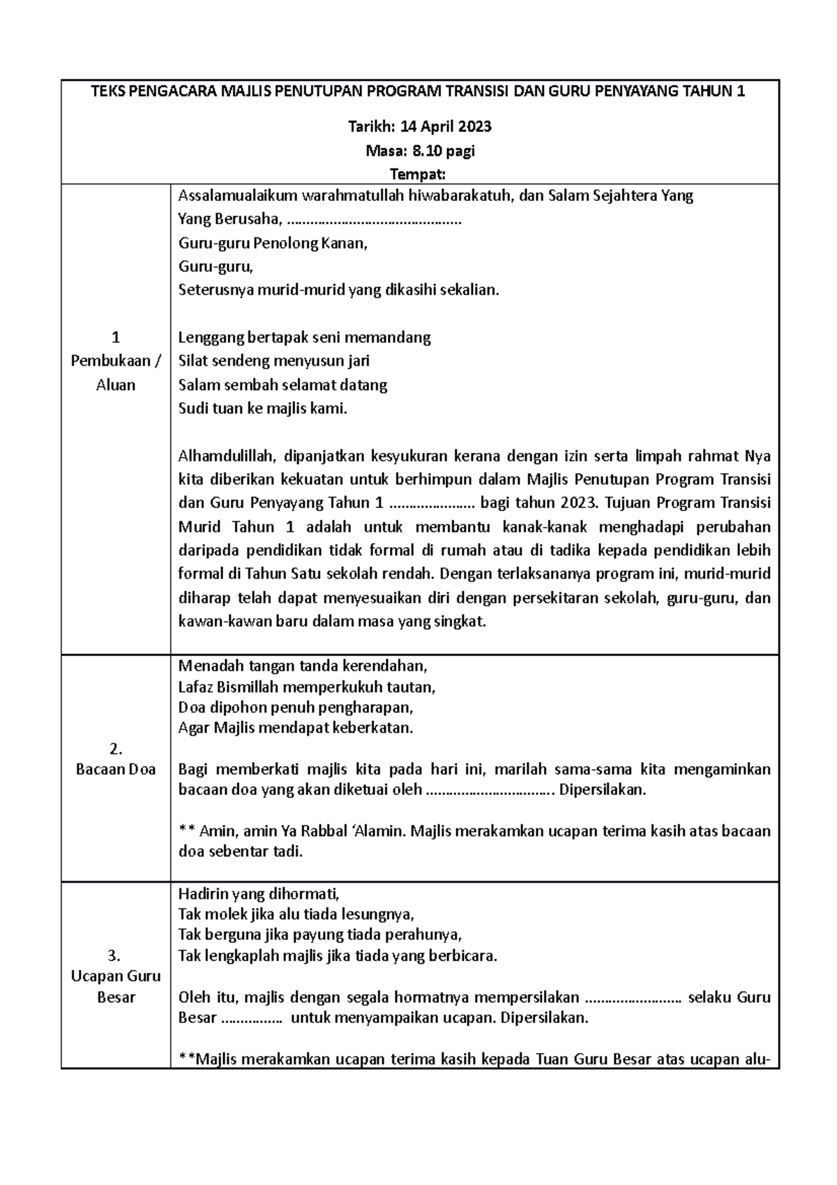 TEKS Majlis Penutupan Minggu Transisi 1 - TEKS PENGACARA MAJLIS ...