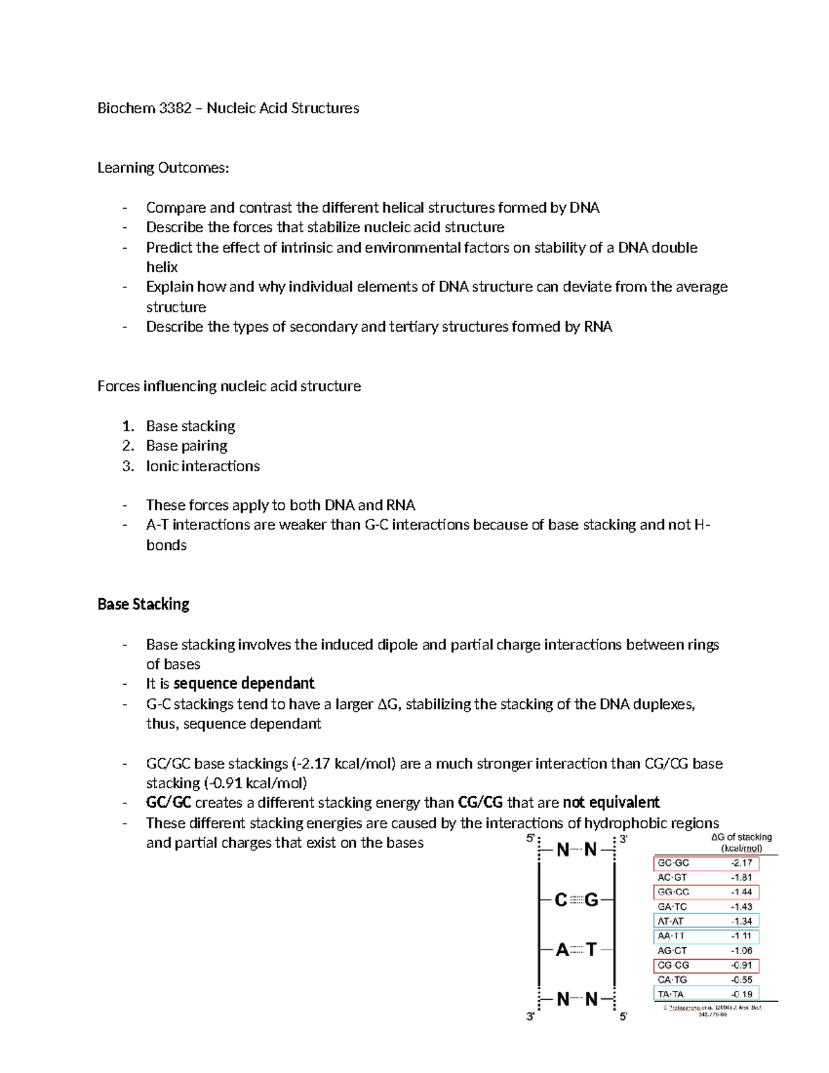 Biochem 3382 – Nucelic Acid Structures - Biochem 3382 – Nucleic Acid Structures Learning ...