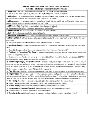 M4- Topic Assignment - concept map for informative speech - M4- Topic ...